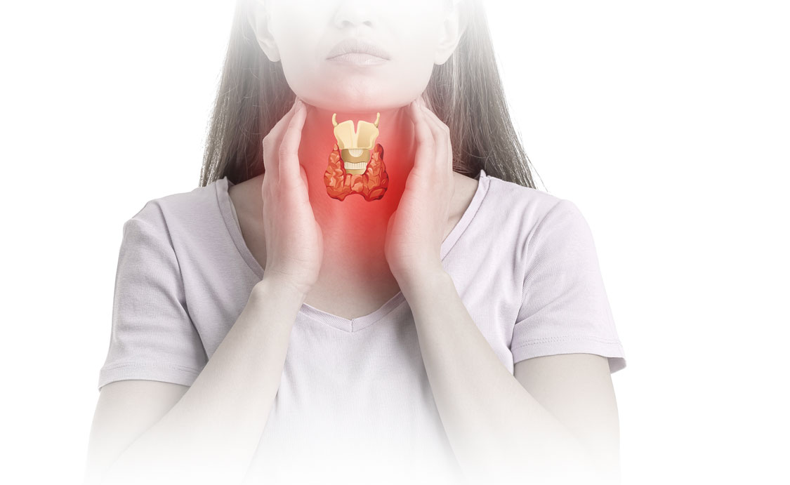 Thyroid Care Program - Claudias Concept