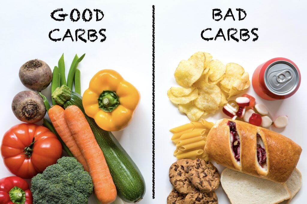 Simple vs. Complex Carbohydrates: Which Should You Eat? - Claudias Concept