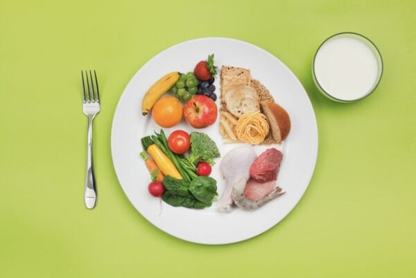 How to Build a Healthy Plate in 2026: A Simple Framework for ...